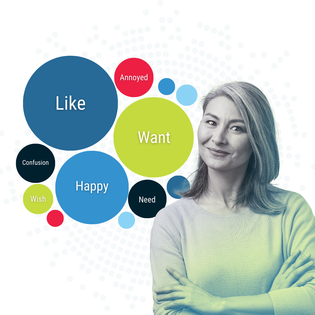 Voice to Visualization: Powering Actionable Insights with Voice ...