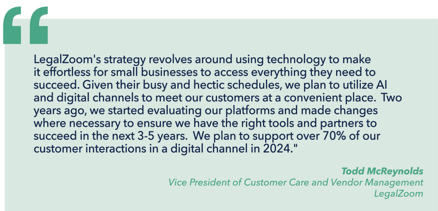 Looking Toward 2024: Strategies Shaping Customer Experience | Execs In ...