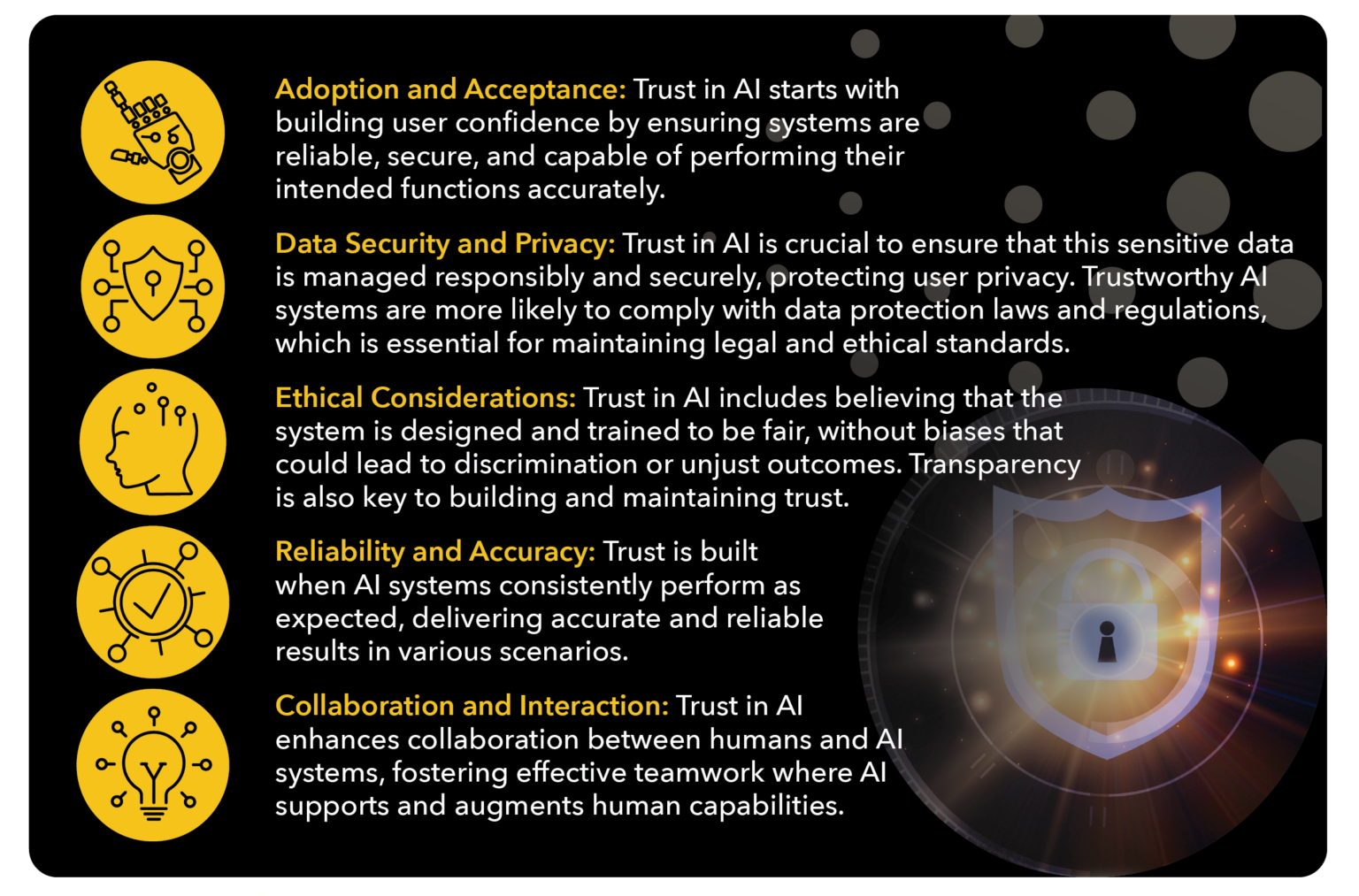 Leveraging the Benefits of AI Without Compromising Customer Trust ...